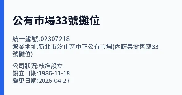公有市場33號攤位的照片-統編 02307218(新北市) 公司登記資料與營業項目詳細圖表