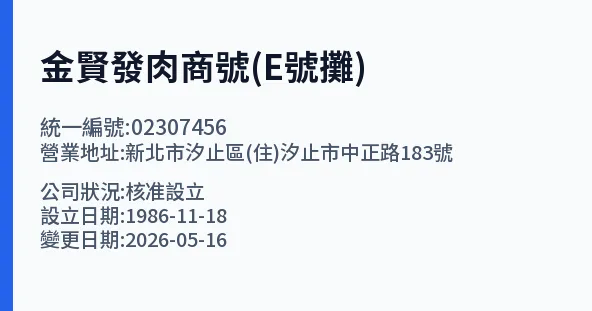 金賢發肉商號(E號攤)的照片-統編 02307456(新北市) 公司登記資料與營業項目詳細圖表