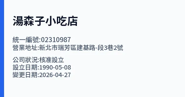 湯森子小吃店的照片-統編 02310987(新北市) 公司登記資料與營業項目詳細圖表