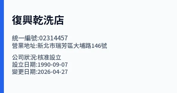 復興乾洗店的照片-統編 02314457(新北市) 公司登記資料與營業項目詳細圖表