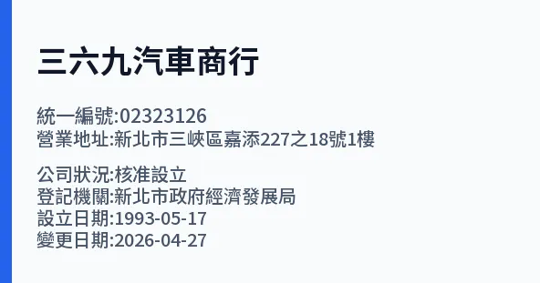 三六九汽車商行的照片-統編 02323126(新北市) 公司登記資料與營業項目詳細圖表