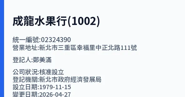 成龍水果行(1002)的照片-統編 02324390(新北市) 公司登記資料與營業項目詳細圖表