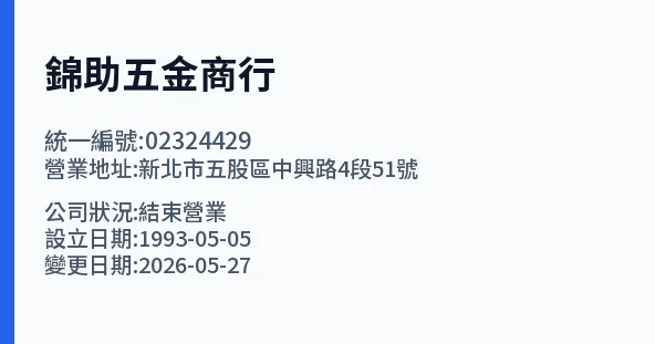 錦助五金商行的照片-統編 02324429(新北市) 公司登記資料與營業項目詳細圖表
