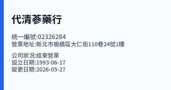 代清蔘藥行的照片-統編 02326284(新北市) 公司登記資料與營業項目詳細圖表