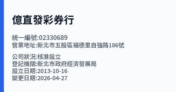 億直發彩券行的照片-統編 02330689(新北市) 公司登記資料與營業項目詳細圖表