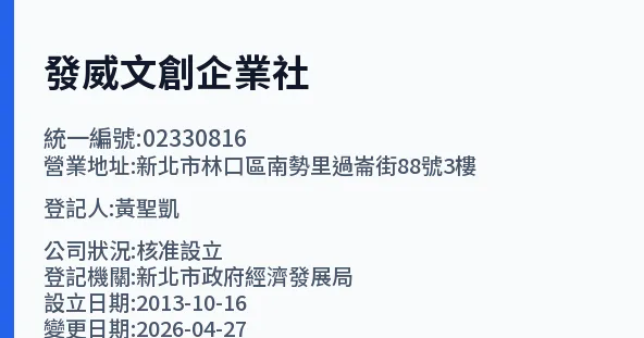發威文創企業社的照片-統編 02330816(新北市) 公司登記資料與營業項目詳細圖表