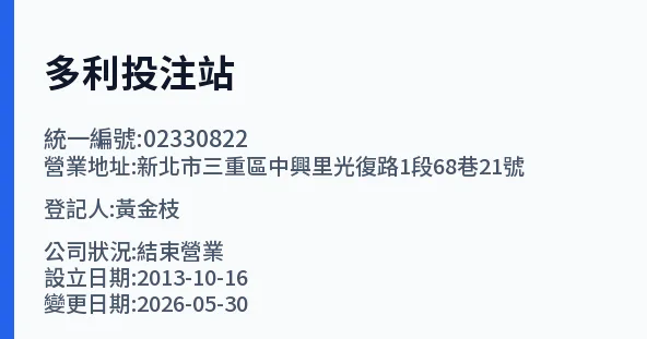 多利投注站的照片-統編 02330822(新北市) 公司登記資料與營業項目詳細圖表