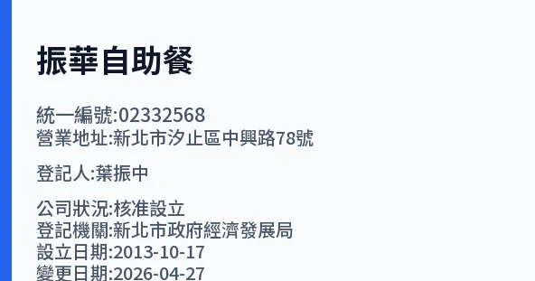 振華自助餐的照片-統編 02332568(新北市) 公司登記資料與營業項目詳細圖表