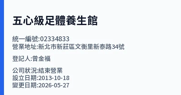 五心級足體養生館的照片-統編 02334833(新北市) 公司登記資料與營業項目詳細圖表