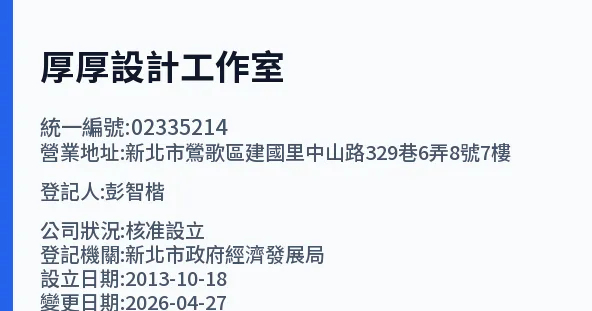 厚厚設計工作室的照片-統編 02335214(新北市) 公司登記資料與營業項目詳細圖表
