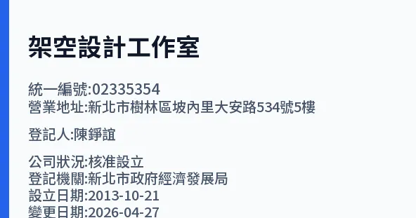 架空設計工作室的照片-統編 02335354(新北市) 公司登記資料與營業項目詳細圖表