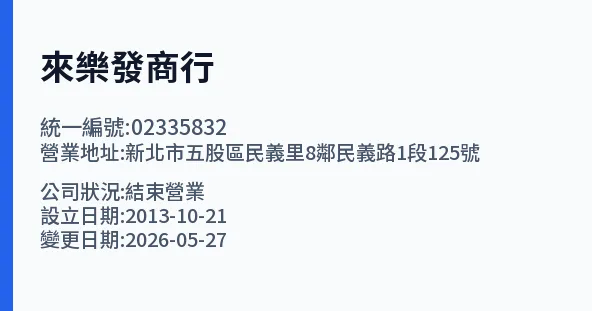 來樂發商行的照片-統編 02335832(新北市) 公司登記資料與營業項目詳細圖表
