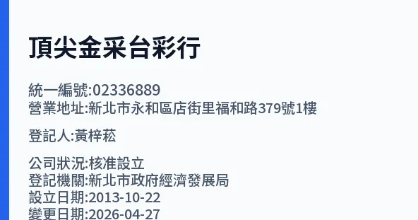 頂尖金采台彩行的照片-統編 02336889(新北市) 公司登記資料與營業項目詳細圖表