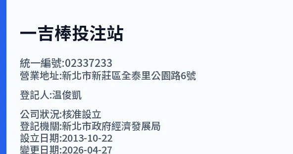 一吉棒投注站的照片-統編 02337233(新北市) 公司登記資料與營業項目詳細圖表