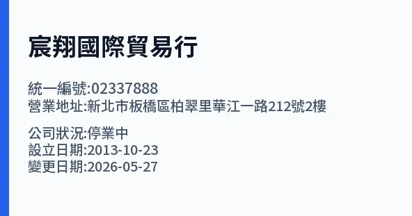 宸翔國際貿易行的照片-統編 02337888(新北市) 公司登記資料與營業項目詳細圖表