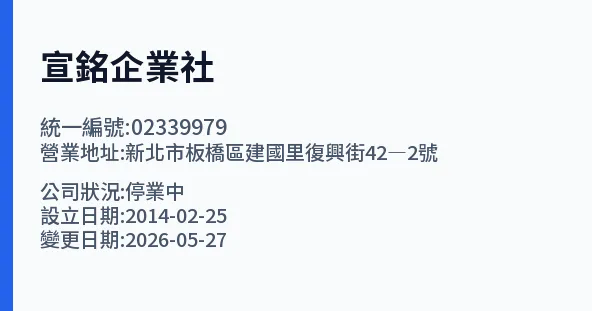 宣銘企業社的照片-統編 02339979(新北市) 公司登記資料與營業項目詳細圖表