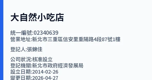 大自然小吃店的照片-統編 02340639(新北市) 公司登記資料與營業項目詳細圖表