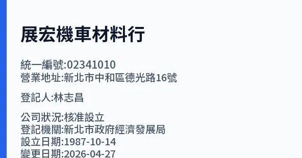 展宏機車材料行的照片-統編 02341010(新北市) 公司登記資料與營業項目詳細圖表