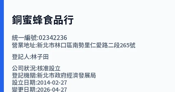 銅蜜蜂食品行的照片-統編 02342236(新北市) 公司登記資料與營業項目詳細圖表