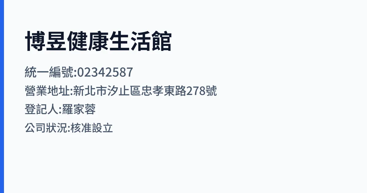 博昱健康生活館 - 統編 02342587(新北市) 公司登記資料與營業項目詳細圖表