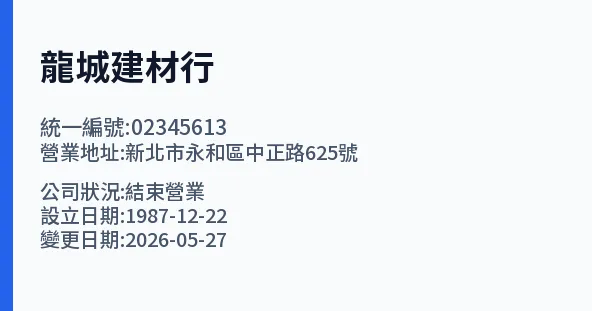 龍城建材行的照片-統編 02345613(新北市) 公司登記資料與營業項目詳細圖表