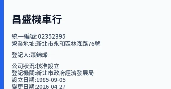 昌盛機車行的照片-統編 02352395(新北市) 公司登記資料與營業項目詳細圖表