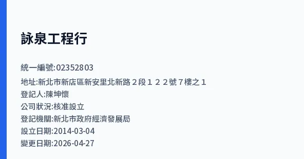 詠泉工程行的照片-統編 02352803(新北市) 公司登記資料與營業項目詳細圖表