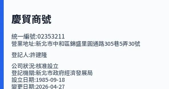 慶貿商號的照片-統編 02353211(新北市) 公司登記資料與營業項目詳細圖表