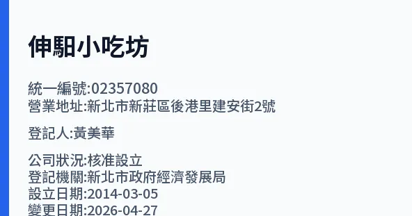 伸馹小吃坊的照片-統編 02357080(新北市) 公司登記資料與營業項目詳細圖表