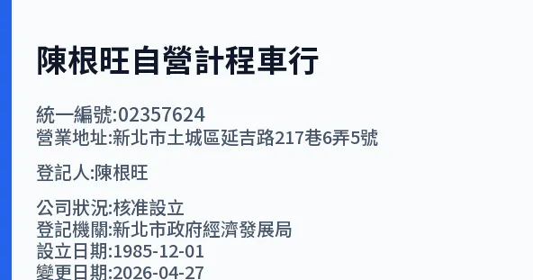 陳根旺自營計程車行的照片-統編 02357624(新北市) 公司登記資料與營業項目詳細圖表