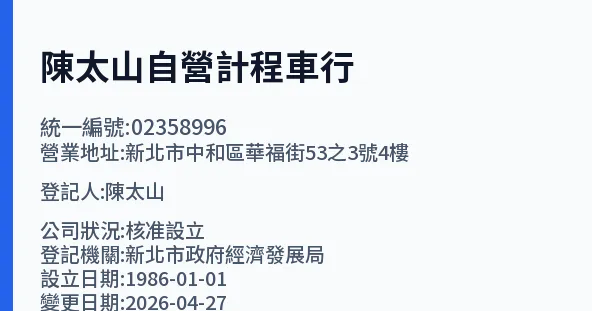 陳太山自營計程車行的照片-統編 02358996(新北市) 公司登記資料與營業項目詳細圖表