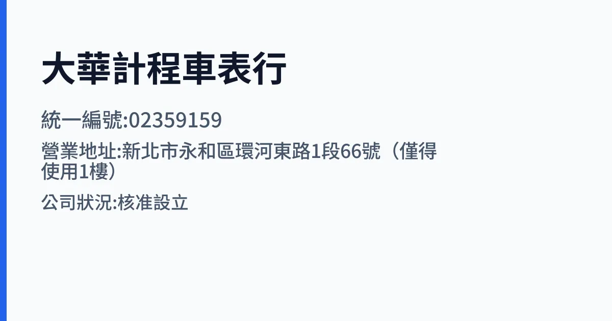 大華計程車表行 - 統編 02359159(新北市) 公司登記資料與營業項目詳細圖表