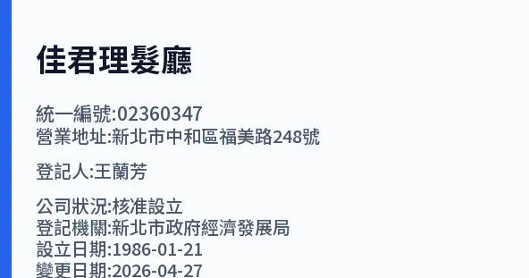 佳君理髮廳的照片-統編 02360347(新北市) 公司登記資料與營業項目詳細圖表