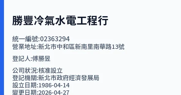 勝豐冷氣水電工程行的照片-統編 02363294(新北市) 公司登記資料與營業項目詳細圖表