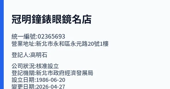 冠明鐘錶眼鏡名店的照片-統編 02365693(新北市) 公司登記資料與營業項目詳細圖表