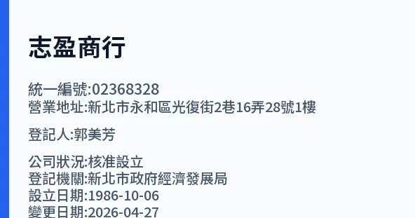 志盈商行的照片-統編 02368328(新北市) 公司登記資料與營業項目詳細圖表