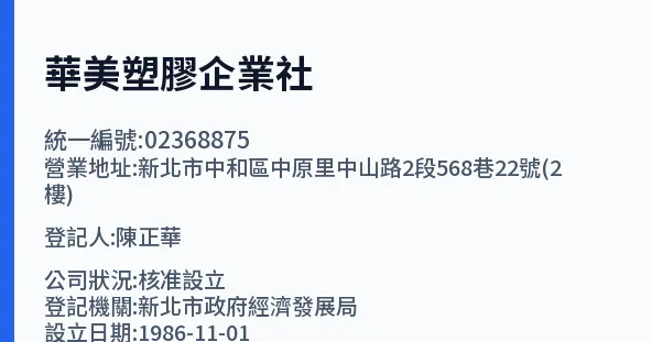 華美塑膠企業社的照片-統編 02368875(新北市) 公司登記資料與營業項目詳細圖表