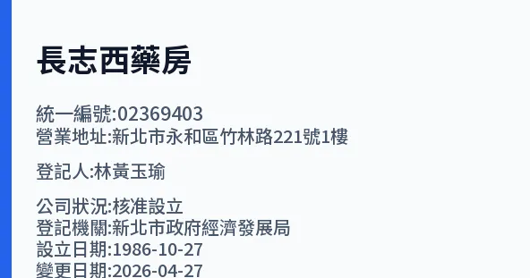 長志西藥房的照片-統編 02369403(新北市) 公司登記資料與營業項目詳細圖表