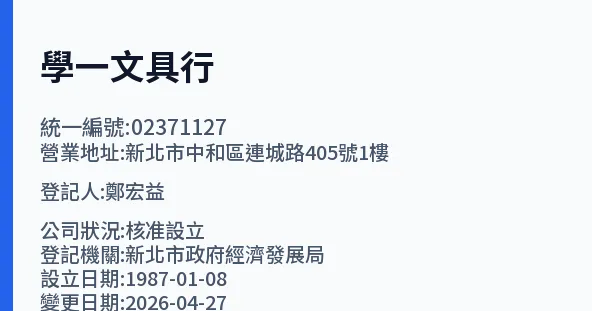 學一文具行的照片-統編 02371127(新北市) 公司登記資料與營業項目詳細圖表