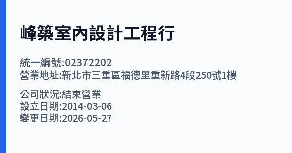 峰築室內設計工程行的照片-統編 02372202(新北市) 公司登記資料與營業項目詳細圖表