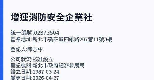 增運消防安全企業社的照片-統編 02373504(新北市) 公司登記資料與營業項目詳細圖表