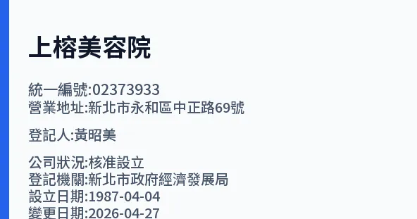 上榕美容院的照片-統編 02373933(新北市) 公司登記資料與營業項目詳細圖表
