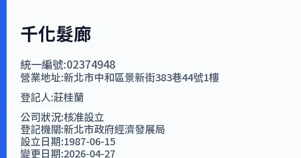 千化髮廊的照片-統編 02374948(新北市) 公司登記資料與營業項目詳細圖表