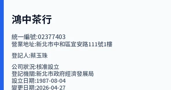 鴻中茶行的照片-統編 02377403(新北市) 公司登記資料與營業項目詳細圖表