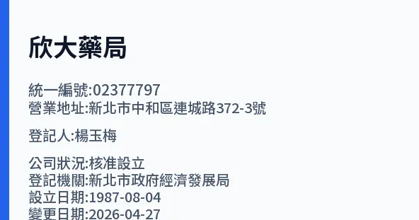 欣大藥局的照片-統編 02377797(新北市) 公司登記資料與營業項目詳細圖表