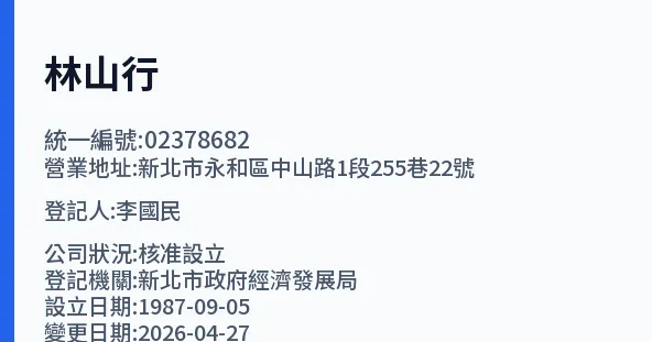 林山行的照片-統編 02378682(新北市) 公司登記資料與營業項目詳細圖表