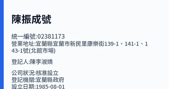 陳振成號的照片-統編 02381173(宜蘭縣) 公司登記資料與營業項目詳細圖表