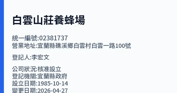 白雲山莊養蜂場的照片-統編 02381737(宜蘭縣) 公司登記資料與營業項目詳細圖表