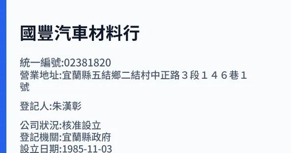 國豐汽車材料行的照片-統編 02381820(宜蘭縣) 公司登記資料與營業項目詳細圖表