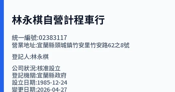 林永棋自營計程車行的照片-統編 02383117(宜蘭縣) 公司登記資料與營業項目詳細圖表